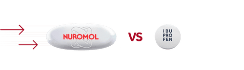 Nuromol Dual Action Pain Relief 200mg/500mg tablets | Nurofen