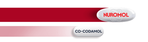Nuromol Dual Action Pain Relief 200mg/500mg tablets | Nurofen